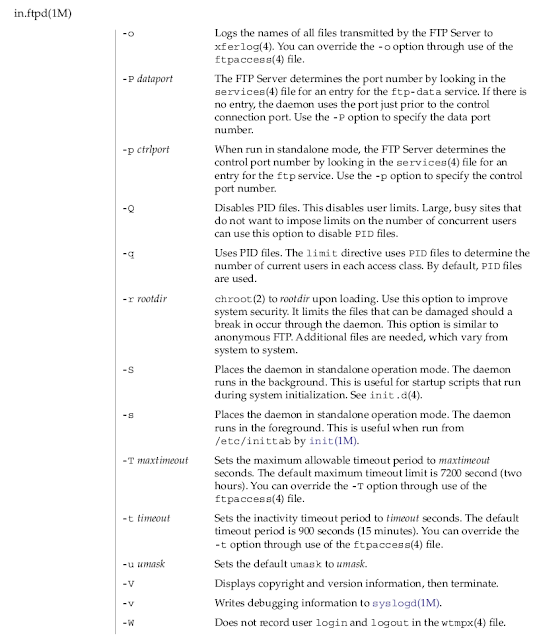 Sun Solaris 10 X86 Dvd Iso Torrents - lasopatrain
