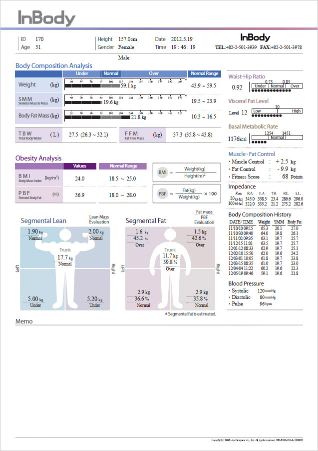 Bodycomposition Analyzer Thailand เครื่องวัดมวลสาร องค์ประกอบ ร่างกาย ...