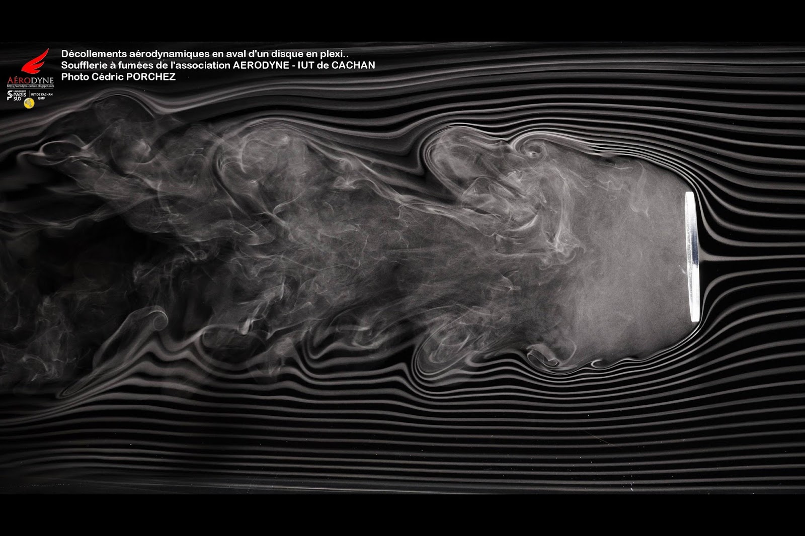 AERODYNE: "To be, or not to be aérodynamic