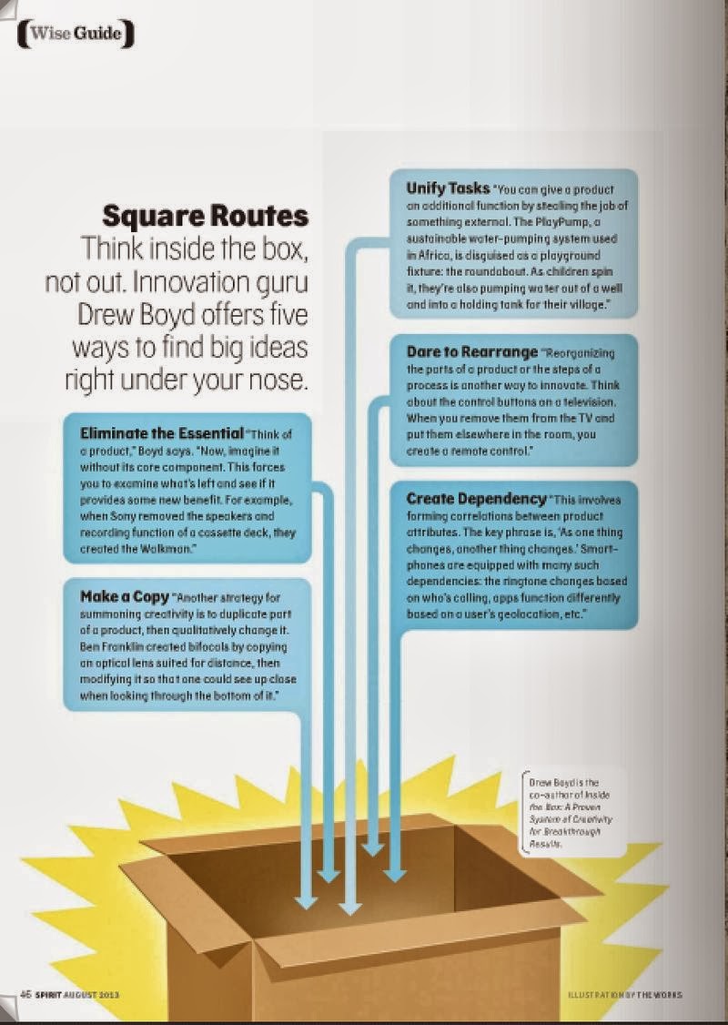 IDES3102: Thinking inside the box