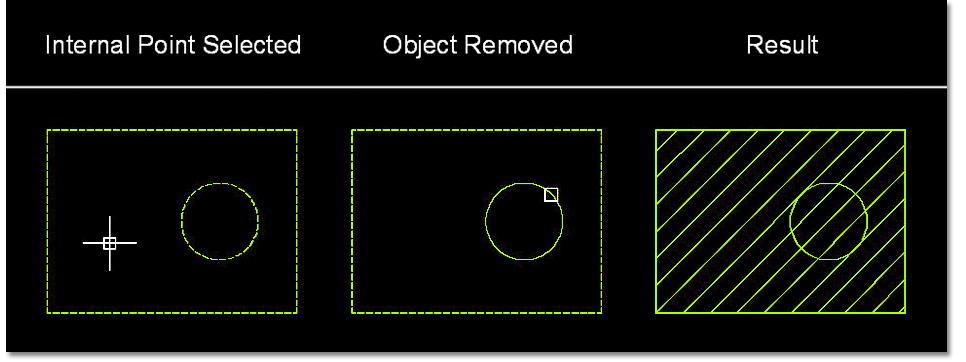 Cad Lisp And Tips Tip Recreate Or Remove Boundary Of A Hatch