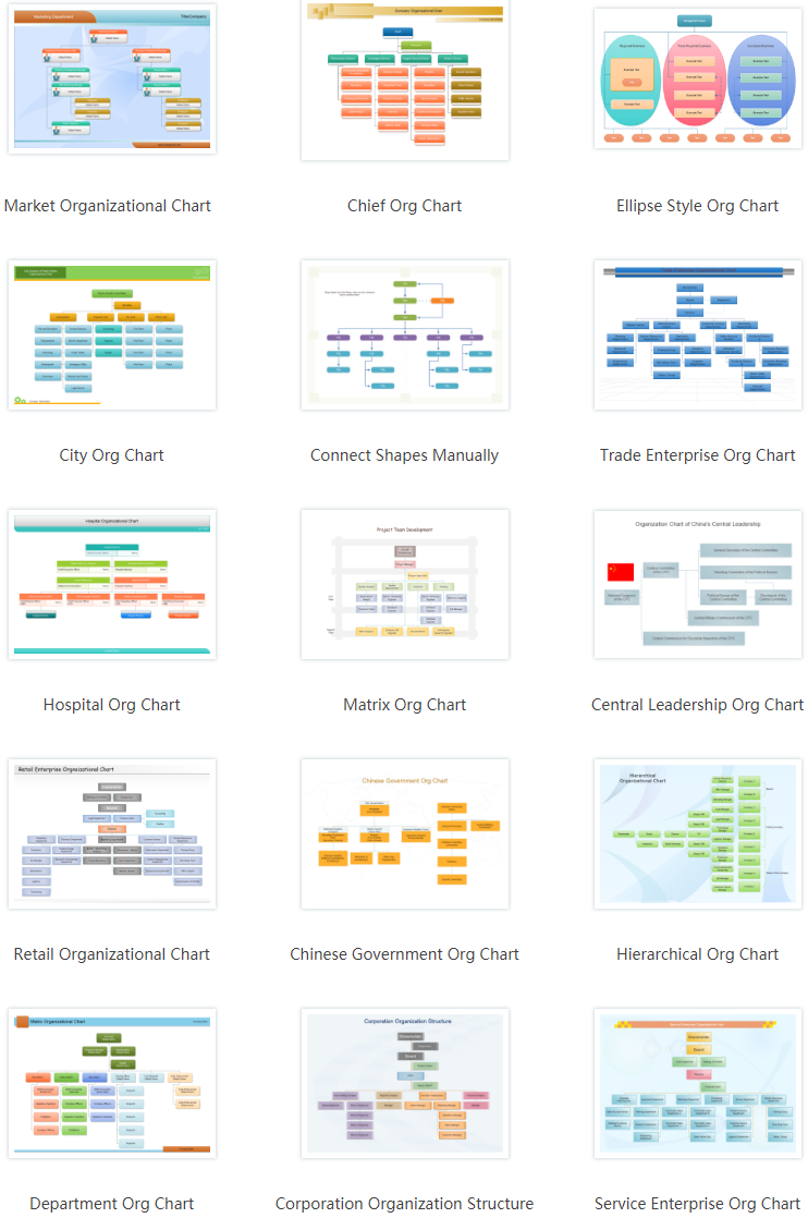Free Printable and Editable Org Chart Templates