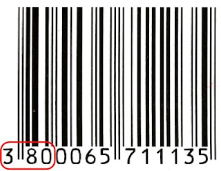 Cara Membaca dan Membuat Barcode | Ninja Blogger