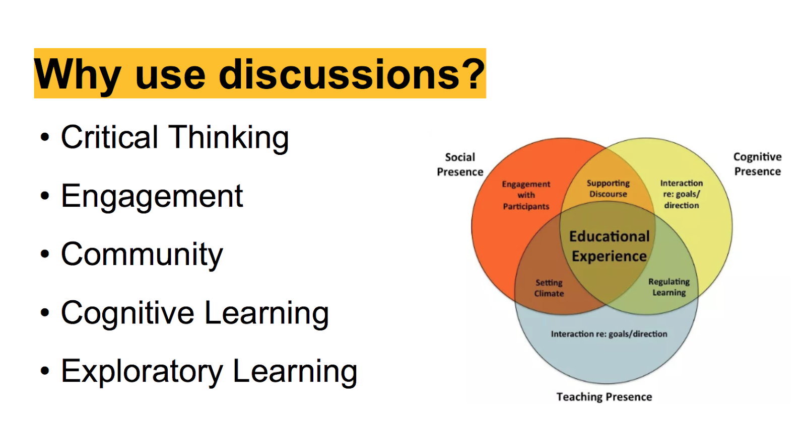Webinar Thoughtful Conversations In Discussion Boards webinar-thoughtful-conversations-in-discussion-boards