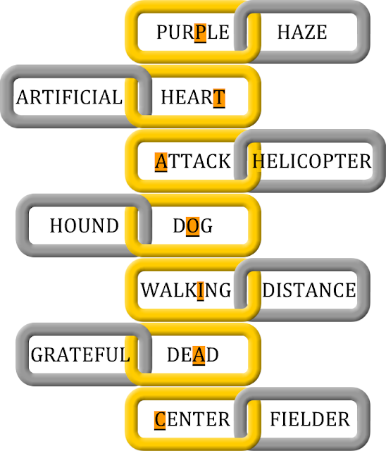 Redhead64's Obscure Puzzle Blog!: ANSWERS: Chain Reaction: Extra Links 5