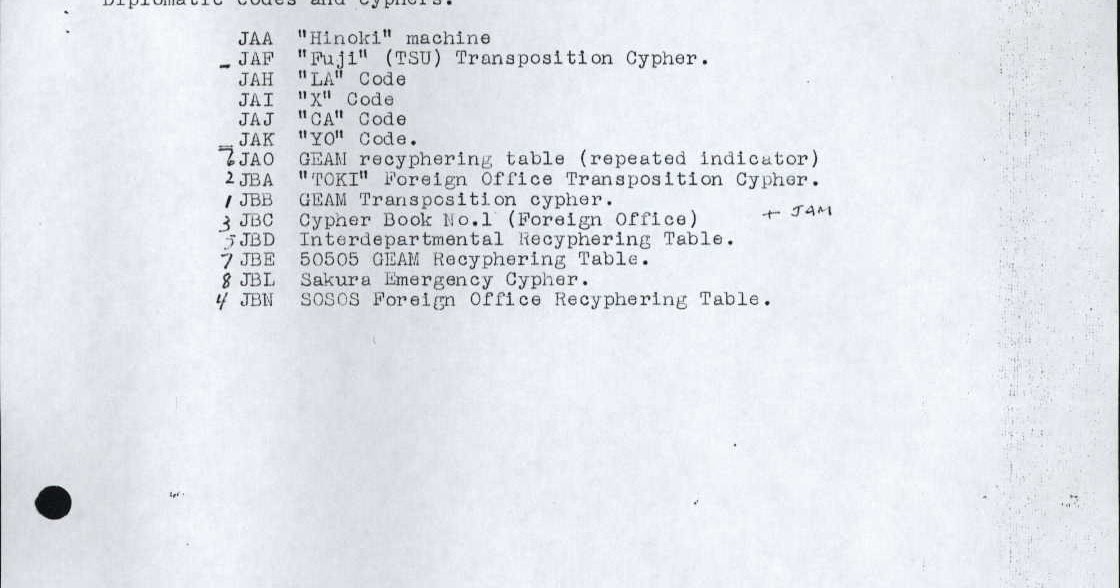 Christos military and intelligence corner: Reports on Japanese WWII ...