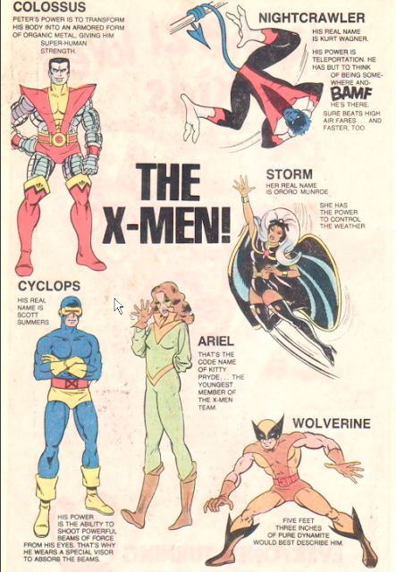 Marvel Comics Of The 1980s 1983 The X Men