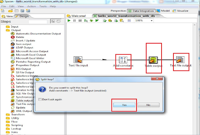 Database Pentaho Tutoriales : Conexión a Base de datos usando Pentaho Data Integration