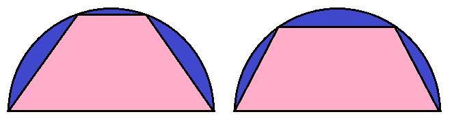 Retales de Matemáticas: 2018