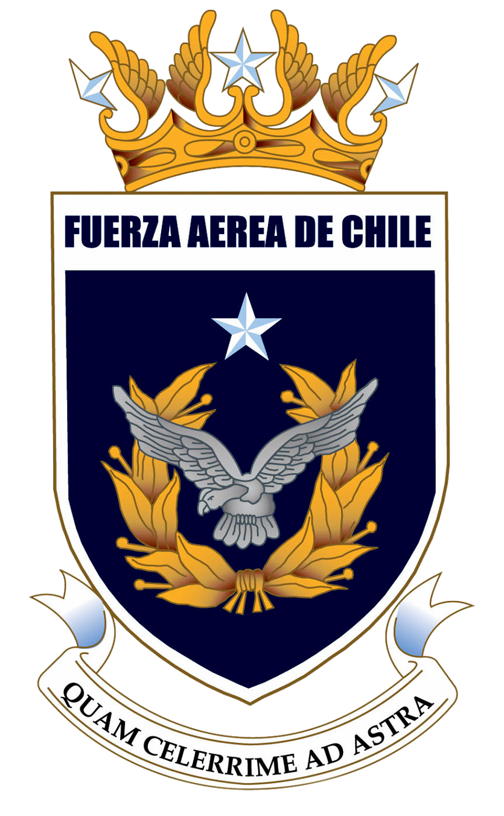 FILANAVAL: FUERZA AÉREA DE CHILE ( FACH ) Historia