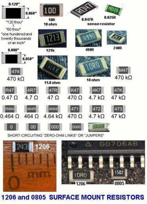 Komponen Resistor Pada Ponsel - Ilmu Service HP