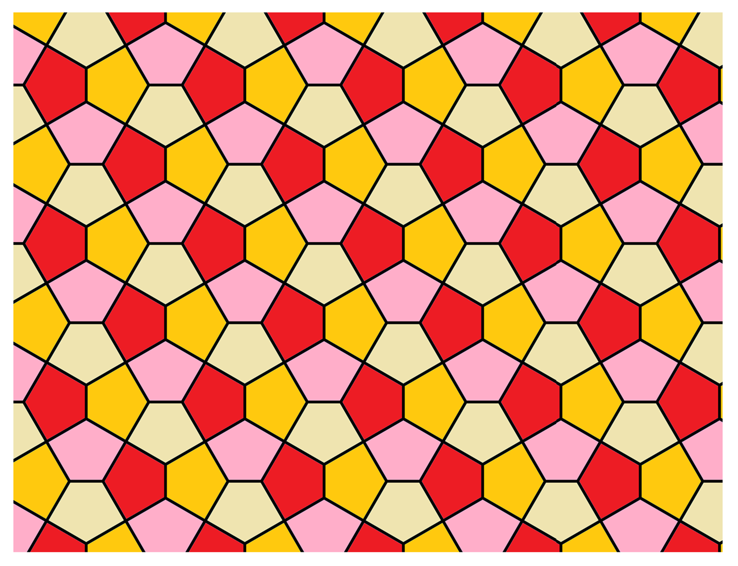 MEDIAN Don Steward mathematics teaching: 'Cairo' pentagon tilings