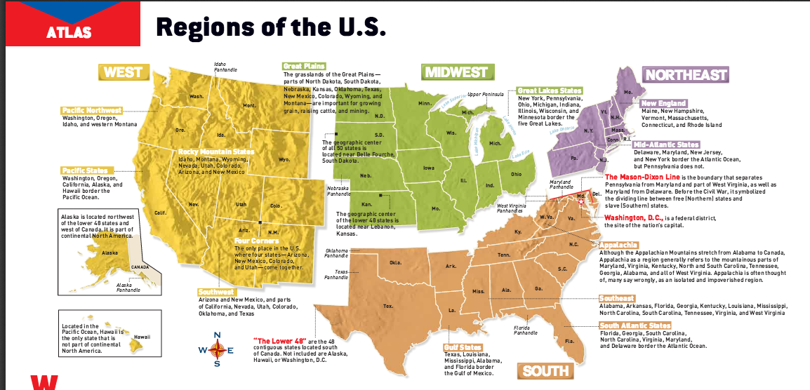 Barnard Tech Integration: Grades 4/5: The Regions and Terrain of the ...