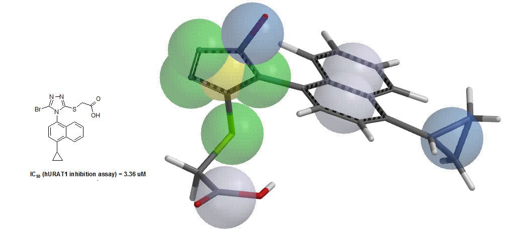 Modern Medicines: Lesinurad I Urate Transporter 1 Inhibitor | Organic ...