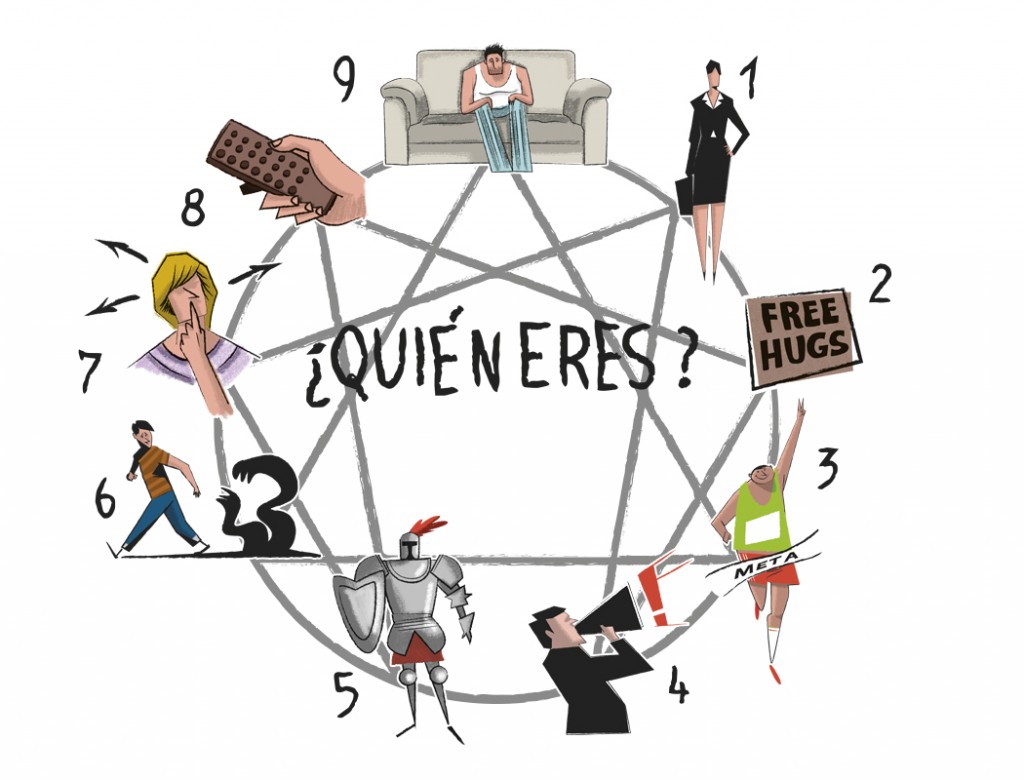 Somos Pura Energía ♡: "Eneagrama". Por Borja Vilaseca.