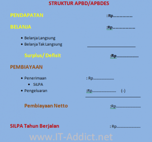 Apa yang dimaksud dengan SILPA APBDES? | DESA NANJUNG