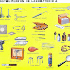 Instrumentos de laboratorio A - Lámina escolar - Monografía