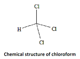 Be Pharmacist: pembuatan kloroform