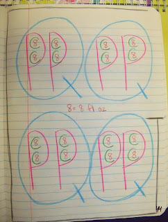 The 4th Grade May-niacs: Converting Units of Measurement