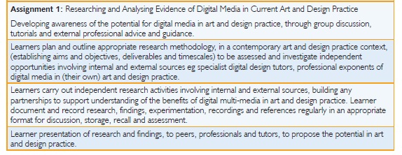 The Creative Apprentice : Computers in Art and Design