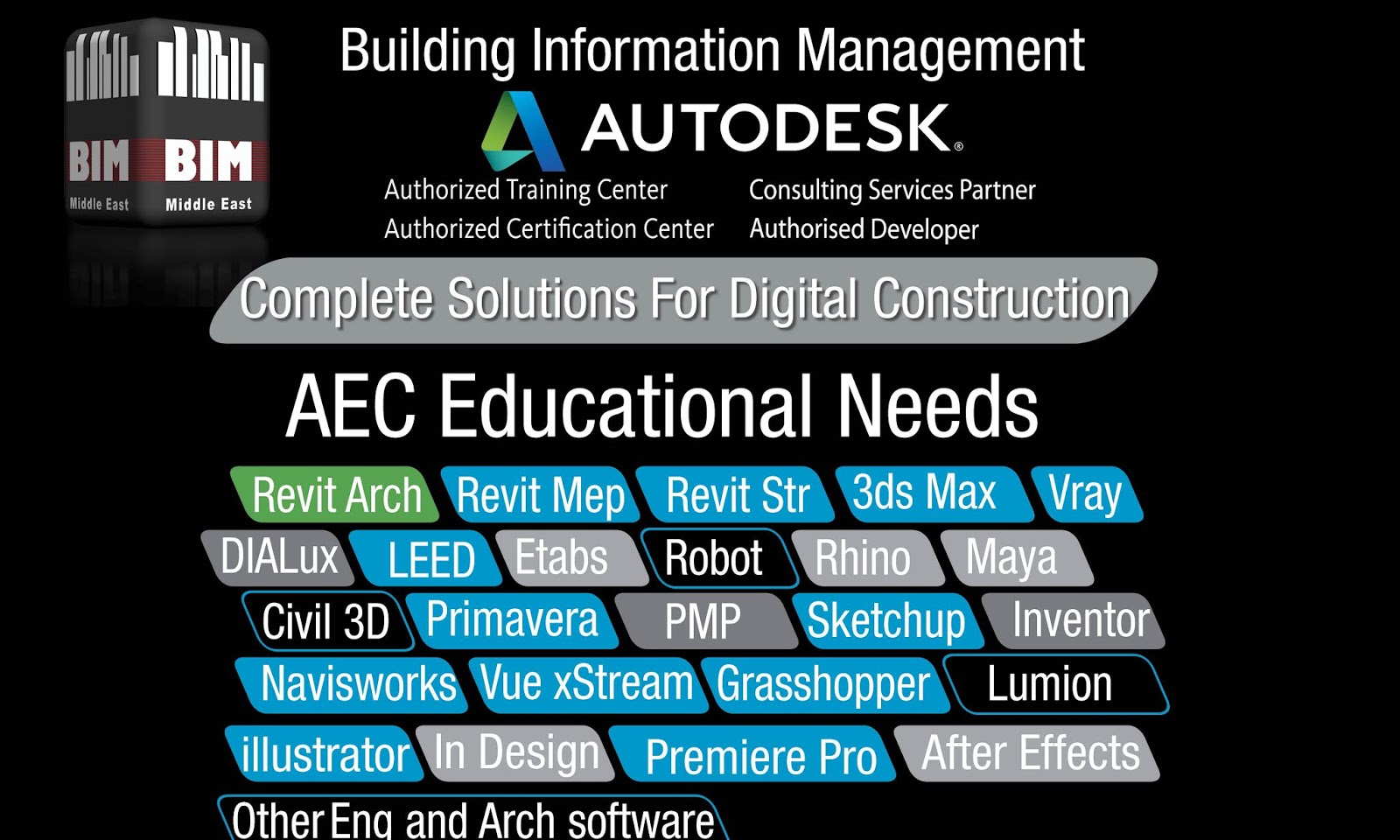 BIM-ME: 5 Days Autodesk Architecture & Eng'g Training Sessions