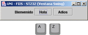 Eventos de Teclado en Java (13.04.02) ~ El diario de un Developer