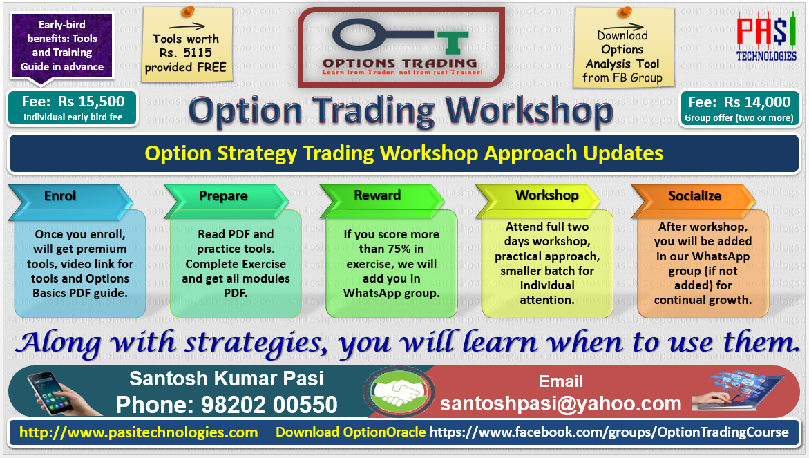 Early Registration Benefits