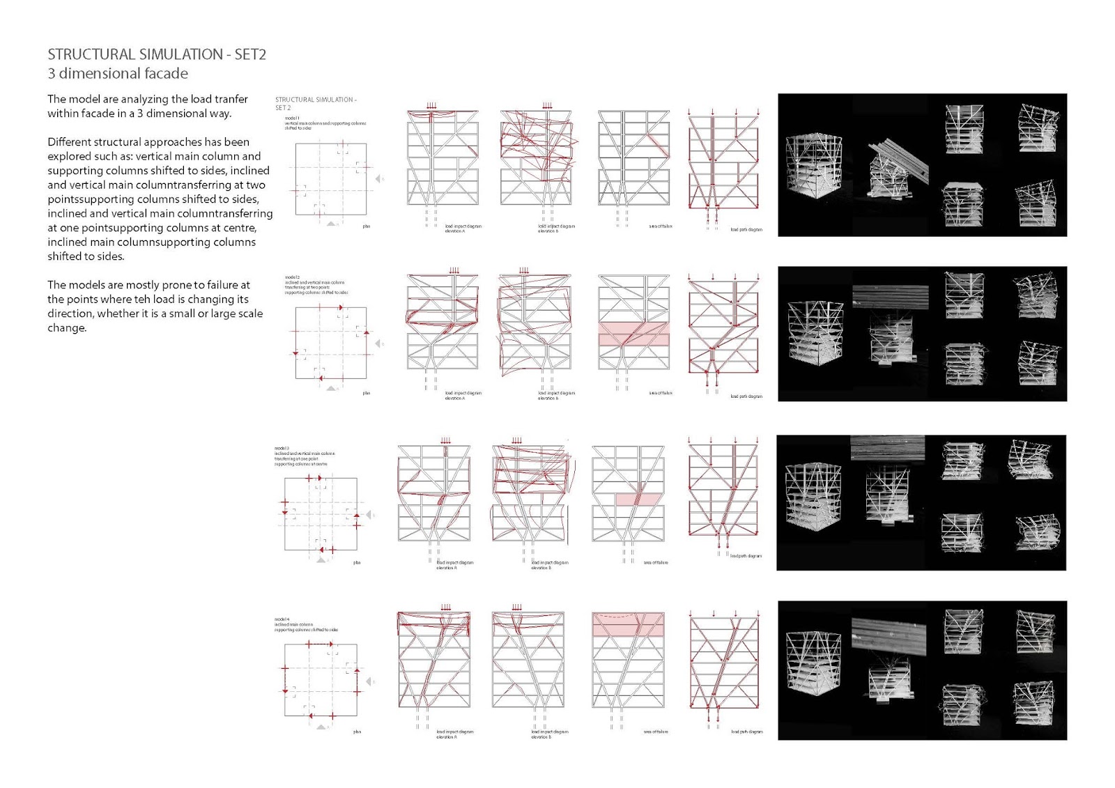 iceblog: Transfer - Structural Transformations
