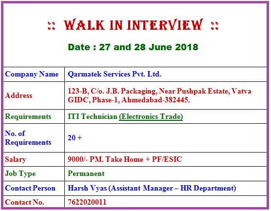 ITI Job for Electronics Trade WALK IN INTERVIEW - ITI Jobs And Diploma Jobs