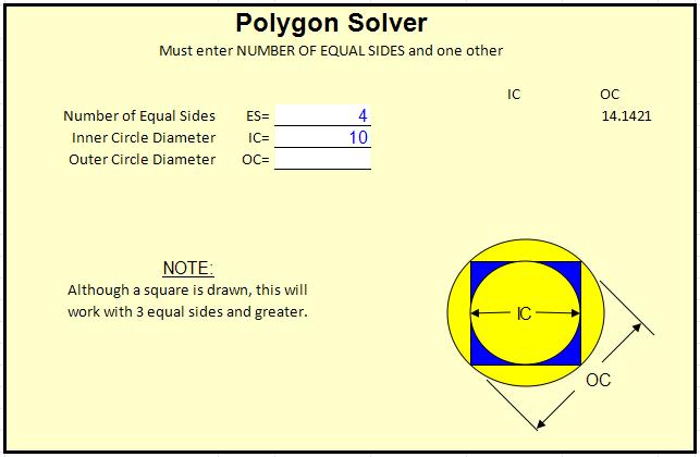 Polygon Formula Sheet