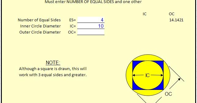 Polygon Formula Sheet