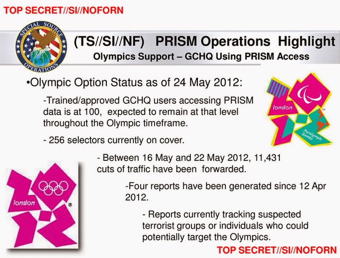 Electrospaces.net: What is known about NSA's PRISM program