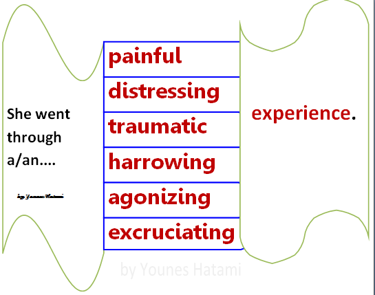 TEACHING COLLOCATIONS AND CONNOTATIONS: ADVANCED ENGLISH: collocations ...