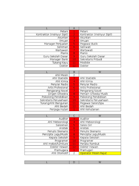 thalitamnd: Rothwell Miller Interest Blank (RMIB)