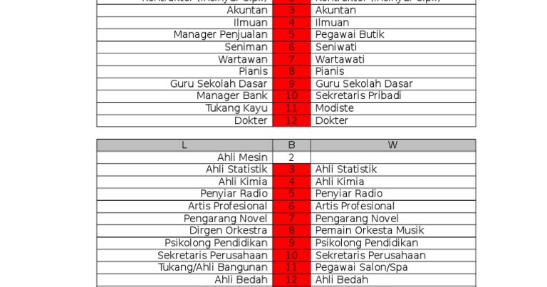 thalitamnd: Rothwell Miller Interest Blank (RMIB)