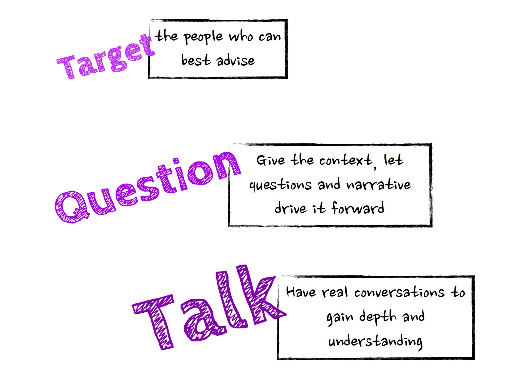 Using targeted feedback to grow and progress | Engineering and Careering