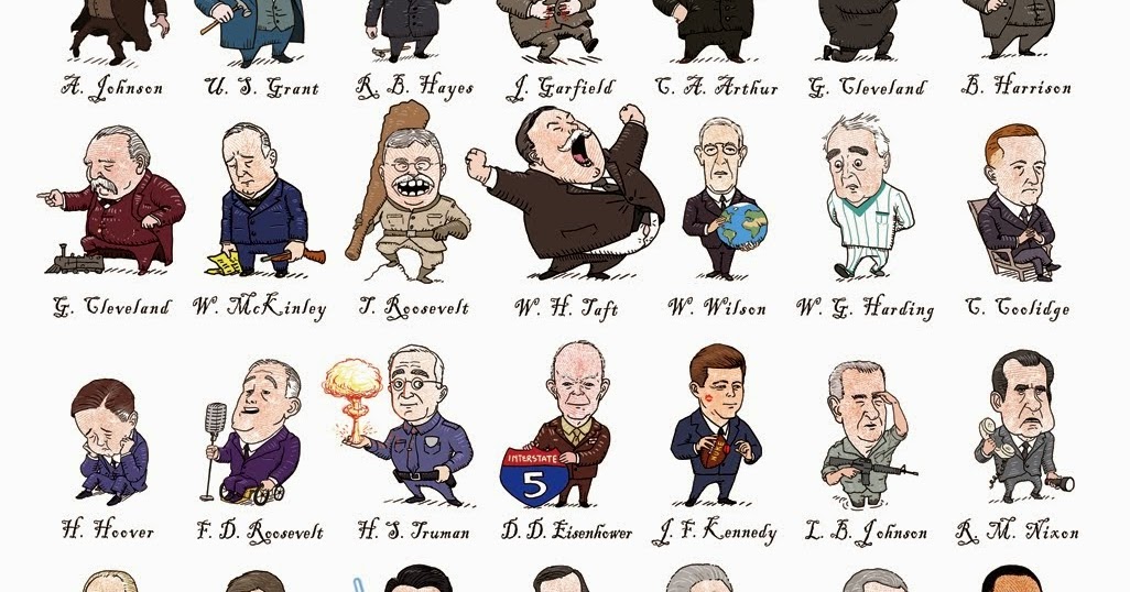 English is FUNtastic: Presidents of the United States of America ...