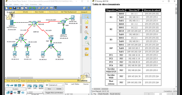 REDES WAN: ACTIVIDAD 16 CONFIGURACIÓN ACLS EXTENDIDAS