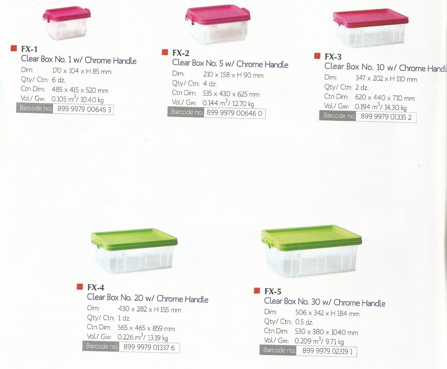 Selatan Jaya distributor barang plastik furnitur Surabaya Indonesia ...