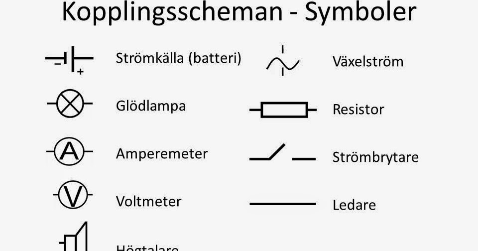 Elektronikkomponenter symboler