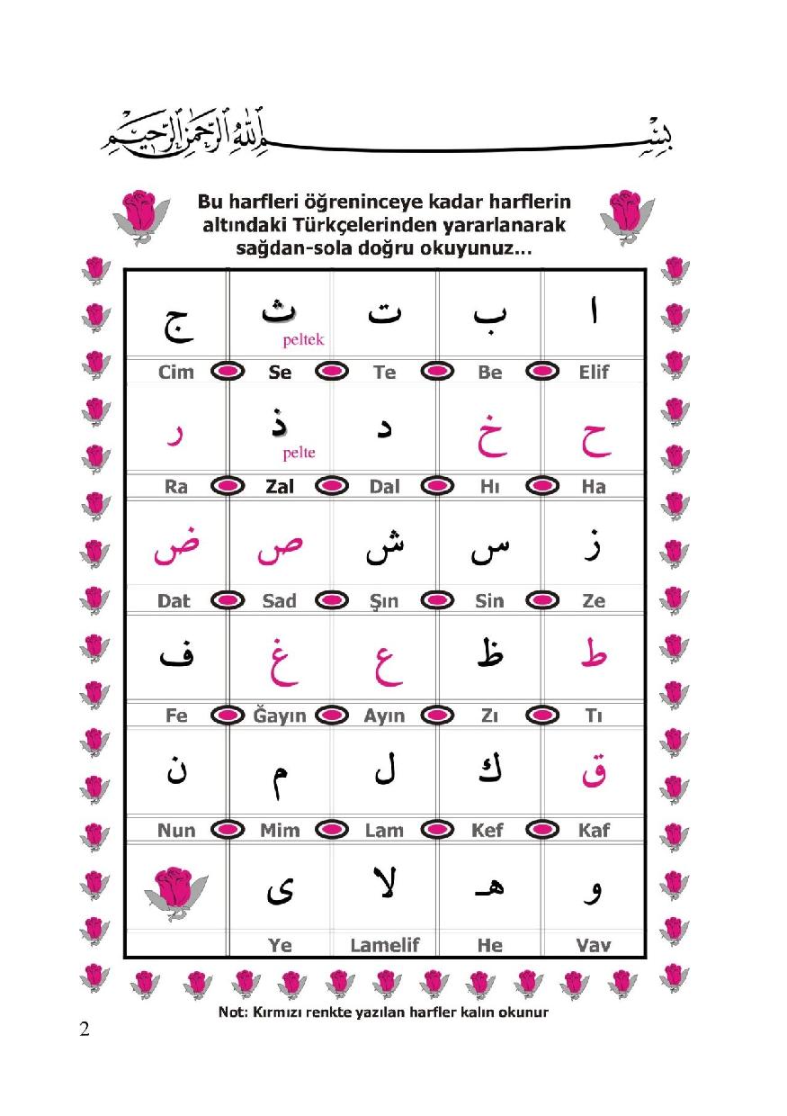 Çocuklar İçin Elifba Harfleri Öğreniyorum - İslamda.org