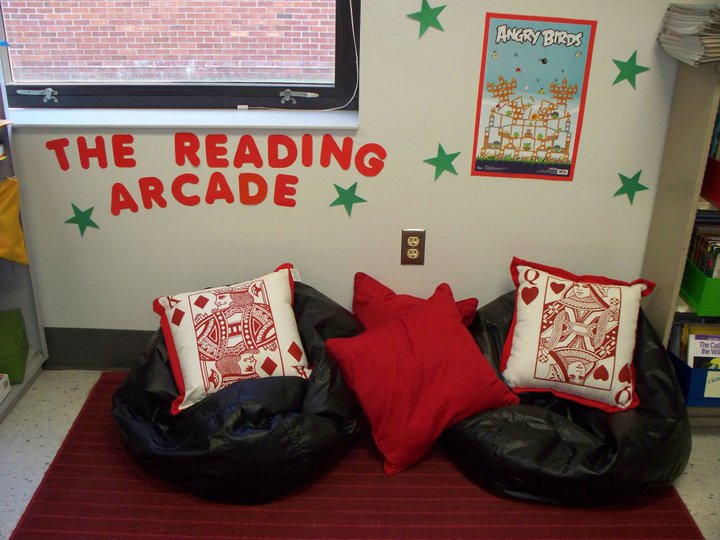 Creative Classroom Themes: Game Stop Classroom Theme