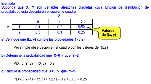 Portafolio de Probabilidad y Estadística.: Agosto