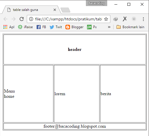 Cara Membuat Tabel Yang Benar Menggunakan HTML atau PHP - BACA CODING