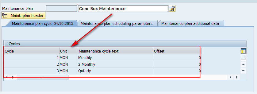 SAP Consultant,Bangladesh: SAP PM Preventive Maintenance Scheduling ...