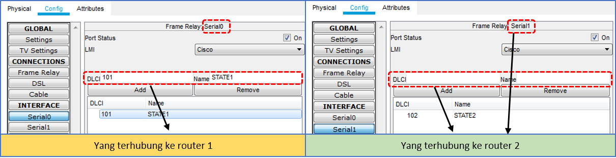 Frame Relay Network Menggunakan Software Cisco Packet Tracer (Praktek ...