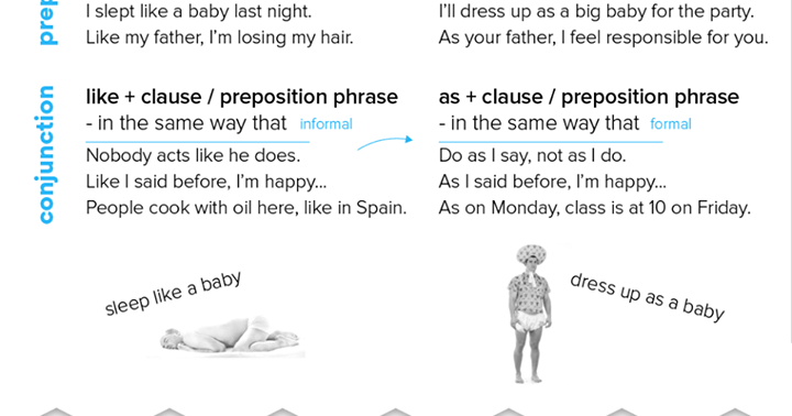 WHEN THERE'S A WILL, THERE'S A WAY!!: AS vs. LIKE