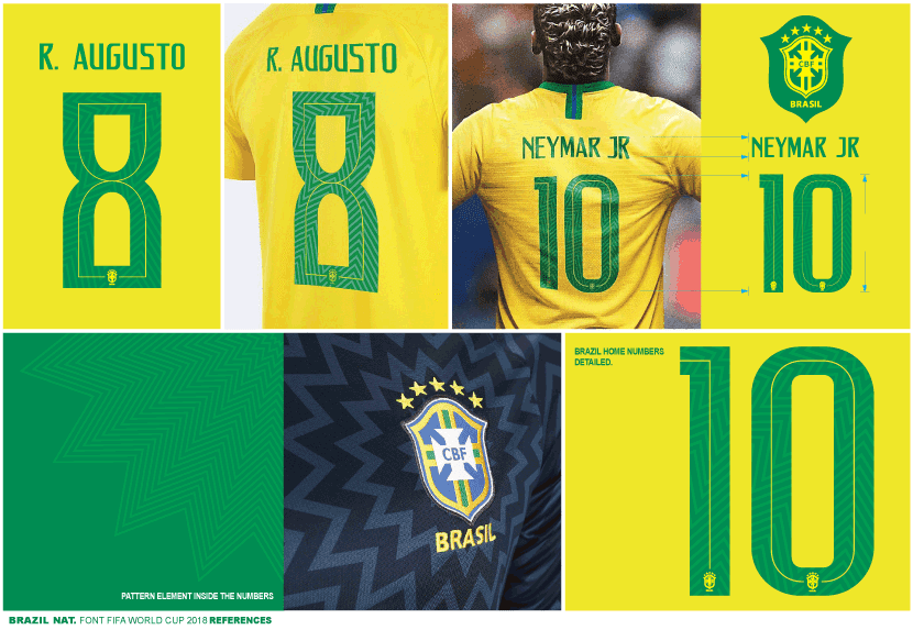 In Detail | ALL Unique Nike 2018 World Cup Kit Fonts - Footy Headlines