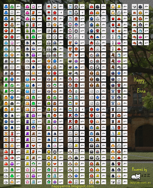 Happy Enna: Compatibility Guide for Pocket Clothier