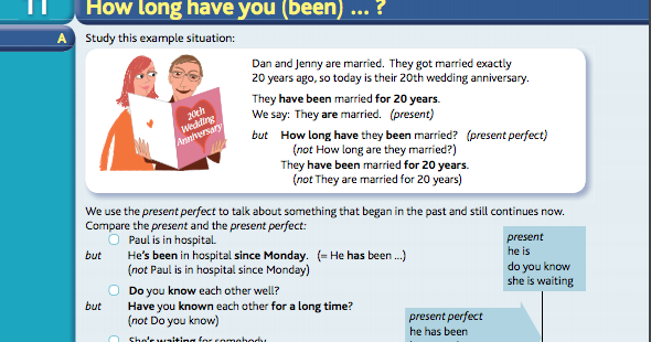 Learn IT! English: Present Perfect...How long have you been?